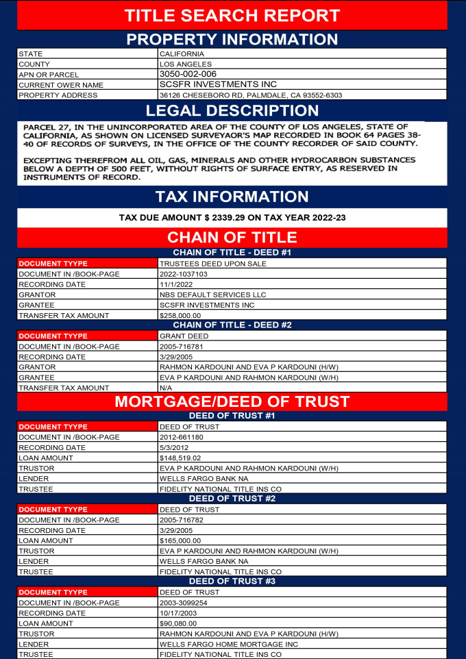 Provide property title search, chain of title, open liens and surplus ...