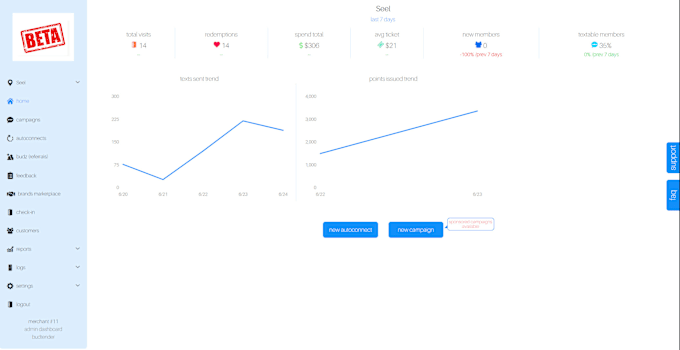 Develop Web Applications Using Laravel Vuejs Mysql And Tailwindcss By Carlcandels24 Fiverr