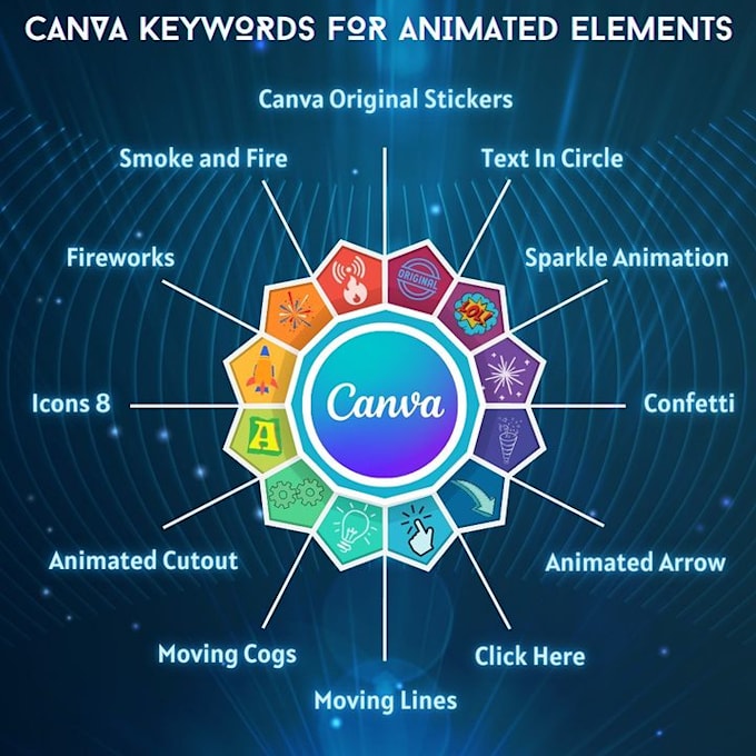 Design and visualize outstanding infographics for your business and ...