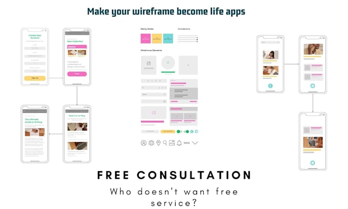 Create A Flutter Application By Nukmanhayi Fiverr