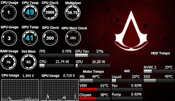 Create a customized aida64 control sensor display panel by Chesloveart ...