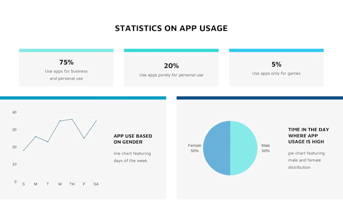 Create interactive excel reports , analytics and data visualizations by ...