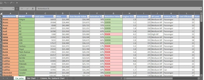 Do Excel Data Cleaning Formatting Remove Duplicate Data By Smartw0rk