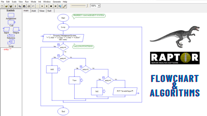 Design flowcharts, algorithms and pseudocodes in raptor by Ms_falcon ...
