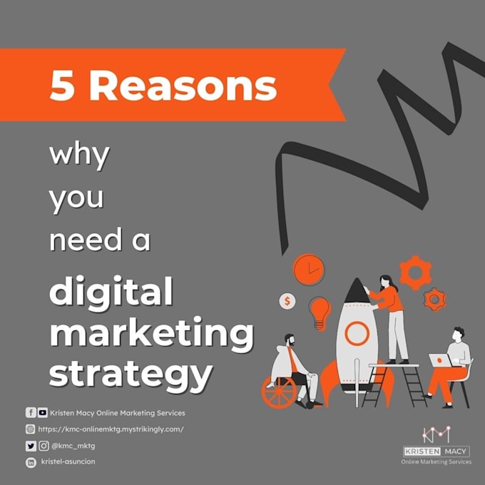 Create creative content for your daily social media post by ...