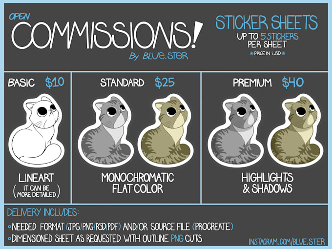 Design a monochromatic sticker sheet by Blue_ster | Fiverr