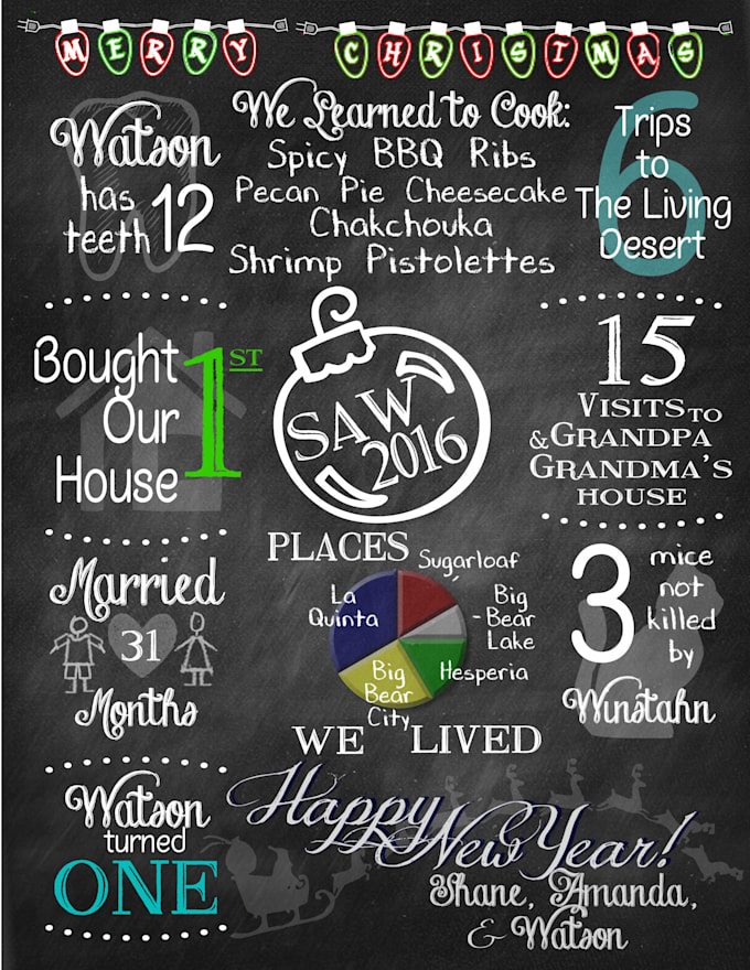 Create an infographic year in review by Designedbyao | Fiverr