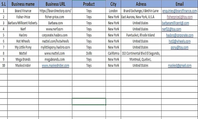 Data entry copy paste web research and admin tasks by Ferozakhter | Fiverr