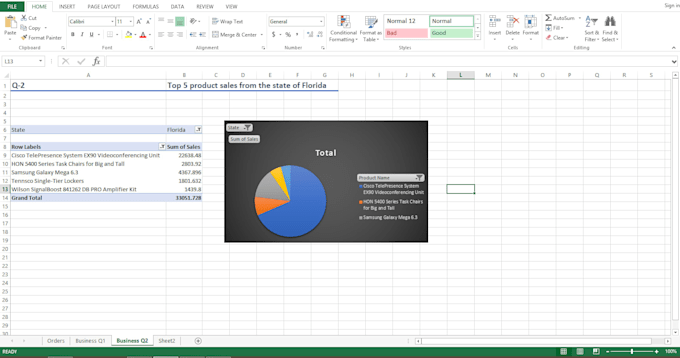 Do excel vlookup, macro , pivot tables by Ziaofficial431 | Fiverr