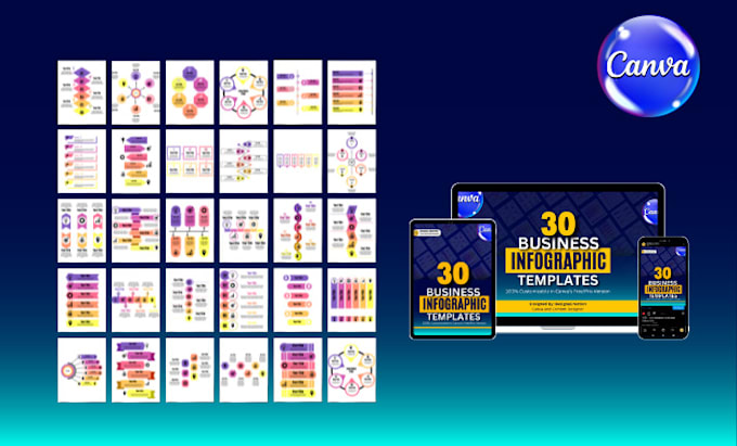 Provide 30 business editable infographic templates by Designacreation ...