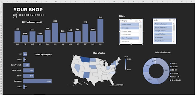 Excel Solutions Formulas Macros Vba Database Processing By Williamgar Fiverr