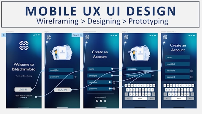 Design Immersive Ui Ux Designs For Mobile Apps In Figma And Adobe Xd By Rpdesigns Fiverr
