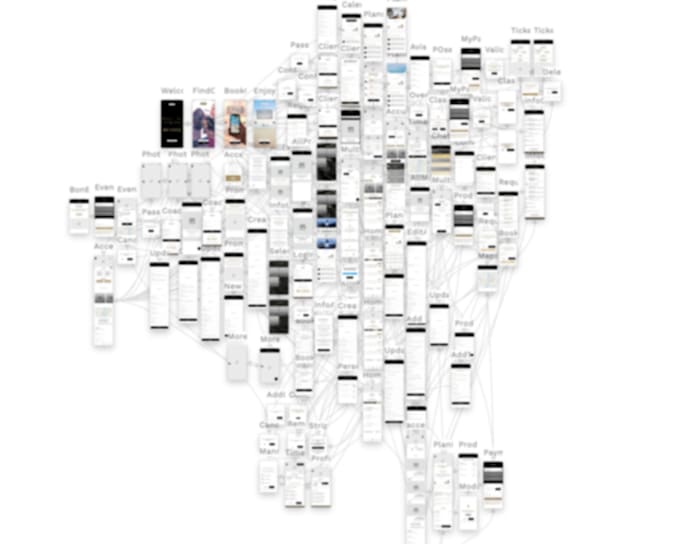 Develop your mobile and web app with adalo for all your businesses from ...