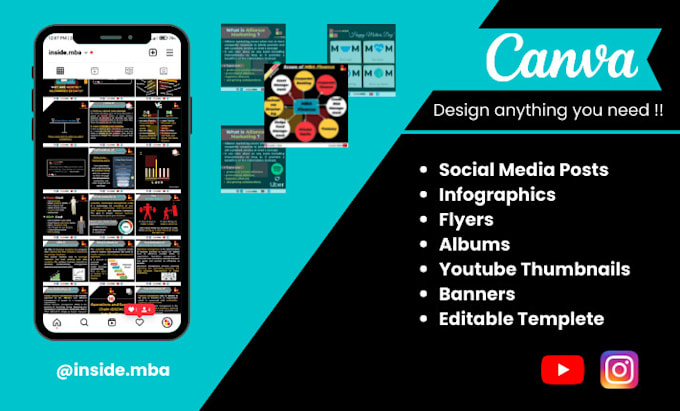 Create anything in canva by Subodh_91397 | Fiverr