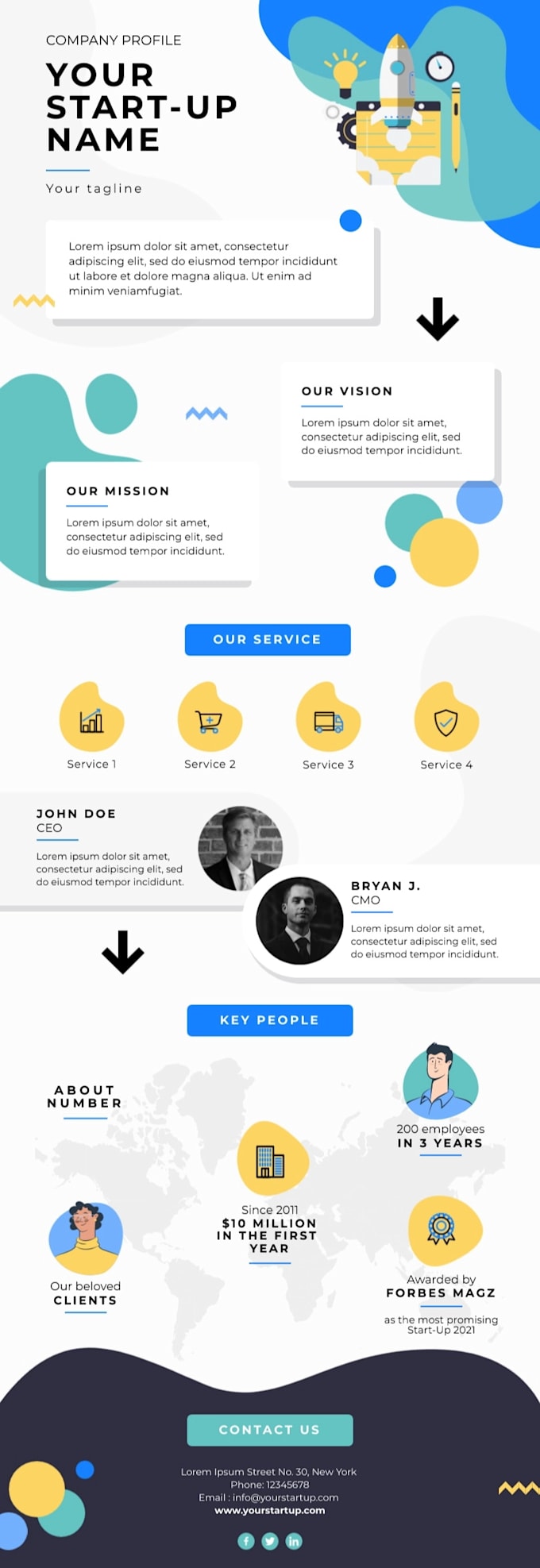 Design a professional engaging infographic in a day by Creationfreek ...