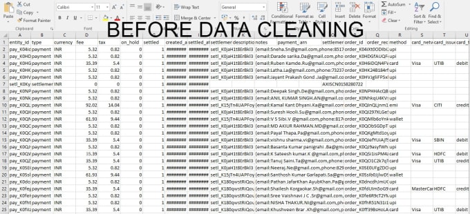 Do Excel Data Cleaning Formatting Data Cleanup Removing Duplicate Data By Rithikpatil Fiverr