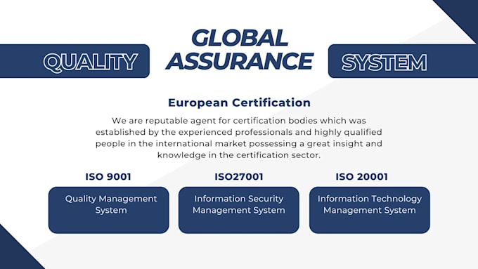 Give iso 9001, 27001, 20001 documentation and certification by Hajra77 ...