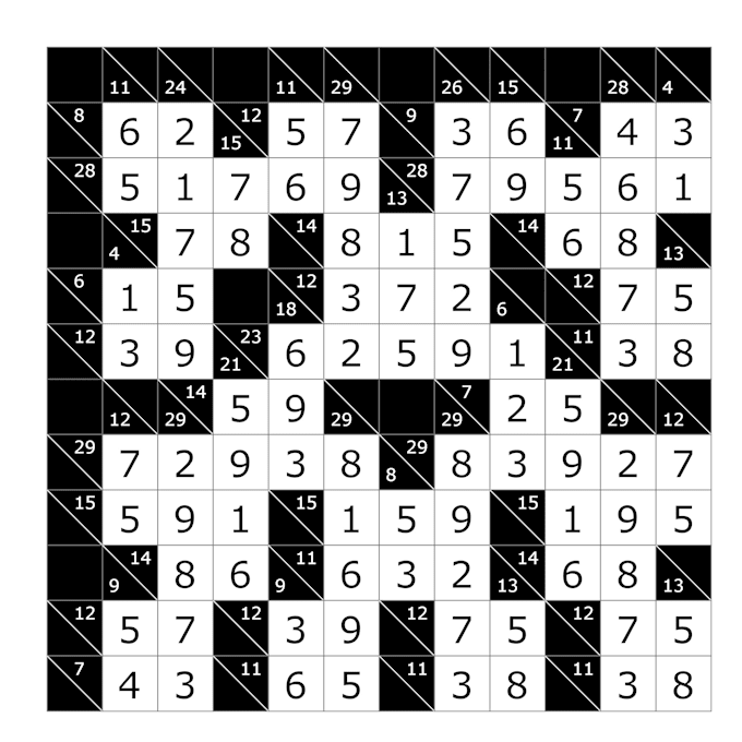 Give you 1000 kakuro puzzles and 1000 solution png or pdf big sale by Senola82 | Fiverr