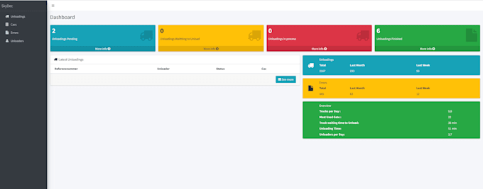 Automate excel and google sheet tasks by Chris_skillo | Fiverr