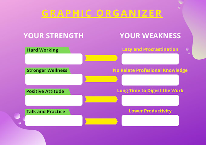 Design eye catching diagrams, graphs, tables and charts by Jolits | Fiverr