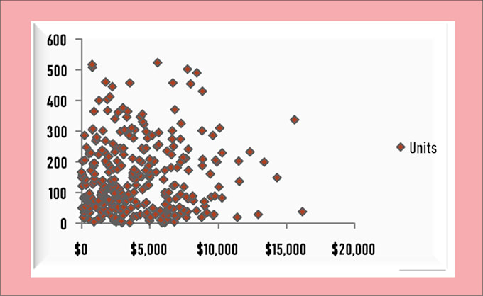 Create professional excel pivot tables chart graphs dashboard by ... Create professional excel pivot tables chart graphs dashboard by ...