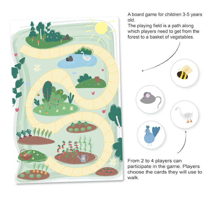 Draw illustrations for a children board game by Julialisenal | Fiverr