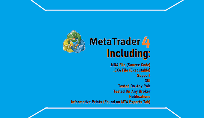 Code A Custom Indicator For Mt4 By John Hopkins Fiverr