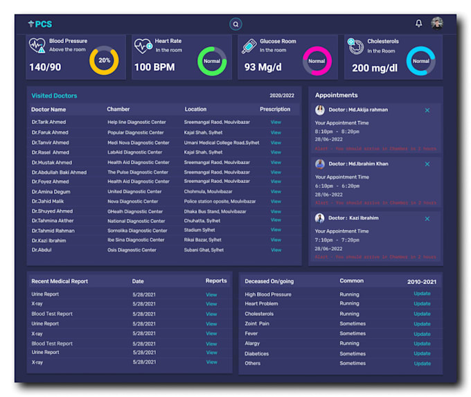 Do high fidelity web apps, dashboards, mobile apps, website ui ux ... Do high fidelity web apps, dashboards, mobile apps, website ui ux ...