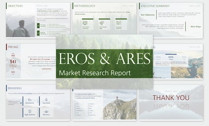 Create an impactful presentation tailored to your needs by ...