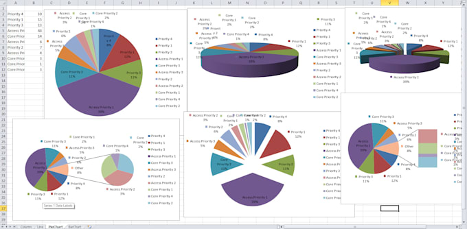 Excel data entry, conditional formatting, graphs, charts by ... Excel data entry, conditional formatting, graphs, charts by ...