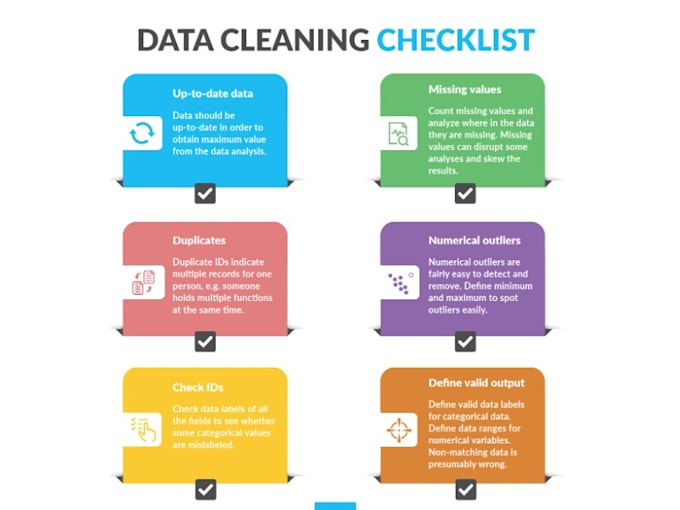 Do Data Cleaning And Machine Learning In Msexcel Python By