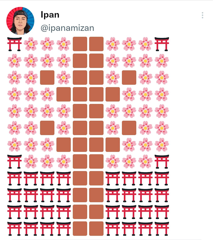 Transform your tweets into emoji art by Irfanamizan | Fiverr