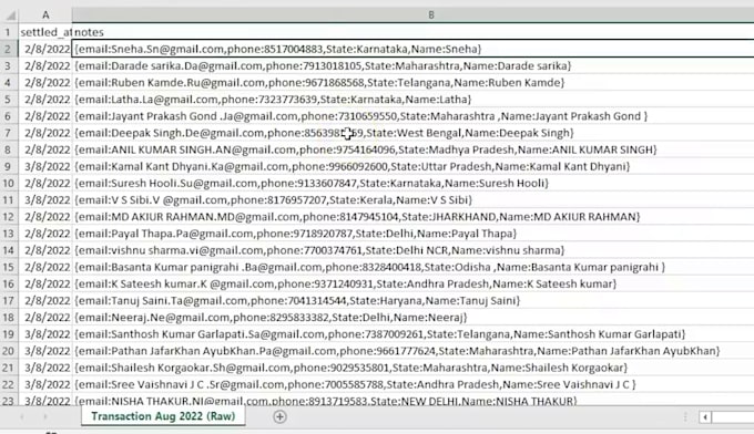 Clean messed up data in usable format in excel by Ali1286 | Fiverr