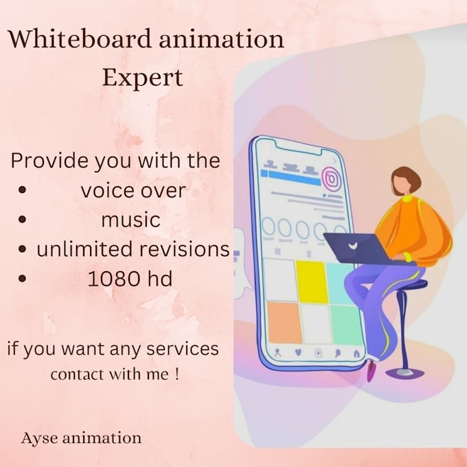 Create eye catching canva designs by Exploreworld969 | Fiverr Create eye catching canva designs by Exploreworld969 | Fiverr