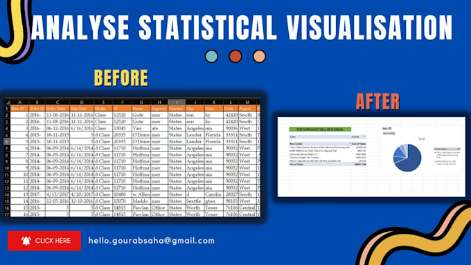 Create professional analyses and visualizations of data by Gstrader371 ...