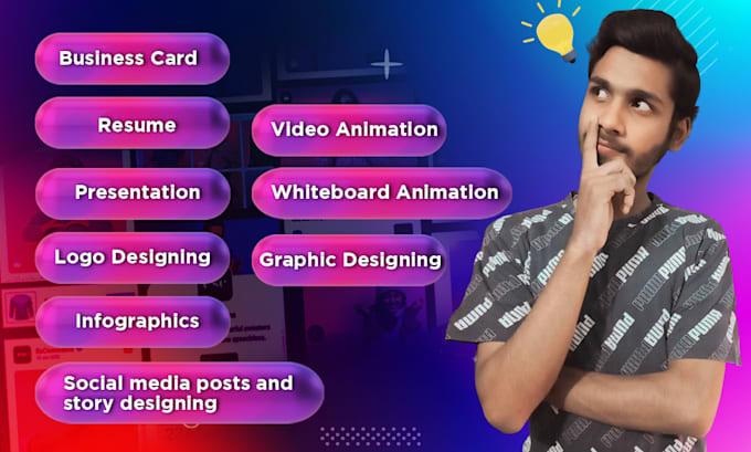 Create attractive social posts thumbnails with custom design by ...