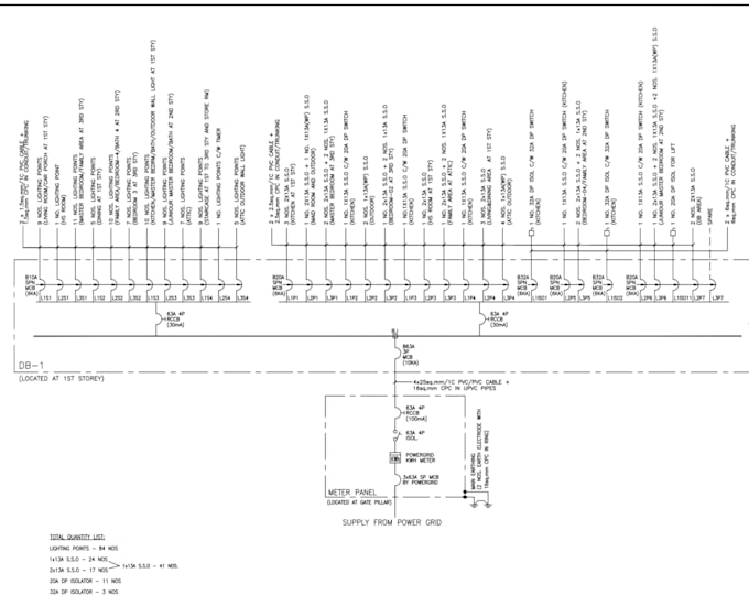 Prepard electrical single line diagram,shop drawing,db panel by ...