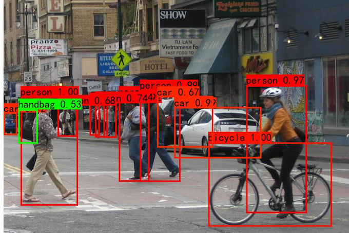 Do Image And Object Annotation Tagging Labeling For Object Detection