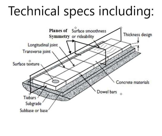 Do concrete floor and pavement design by Nicodoma | Fiverr