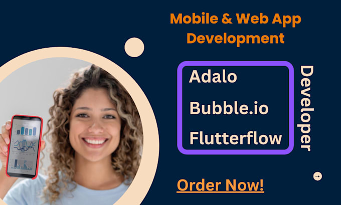 Develop Your Bubble Adalo Flutterflow Mobile App Flutter App By A1 5487