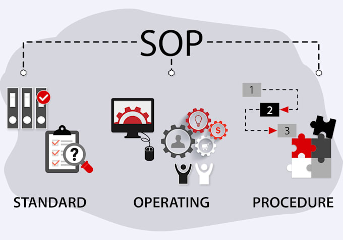 Create eop or sop for your company, standard, emergency operating ...