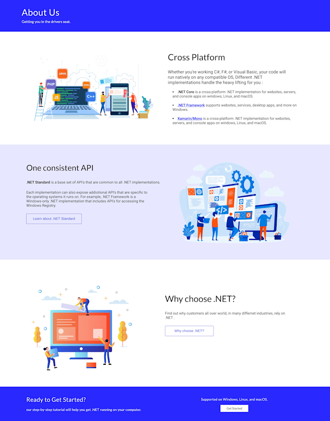 Convert Your Psd To Html Figma Design To Html Css Bootstrap By Websalyy09 Fiverr