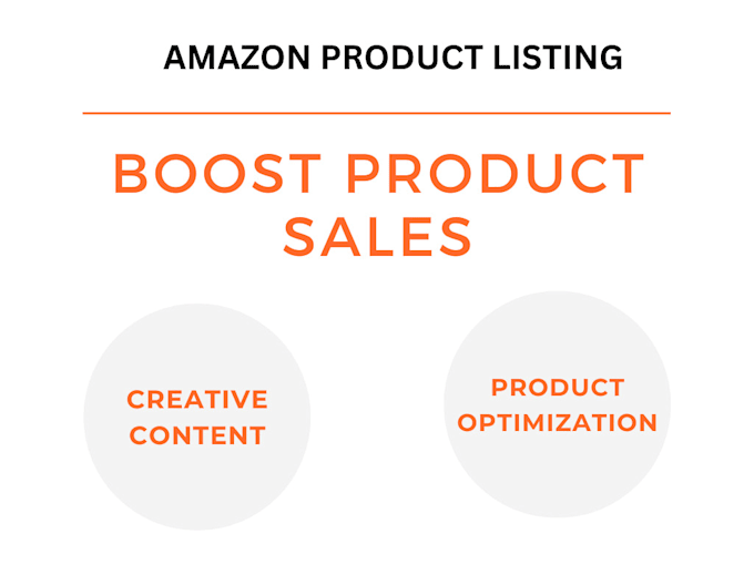 Write optimized amazon listing and fba product description by Officials ... Write optimized amazon listing and fba product description by Officials ...