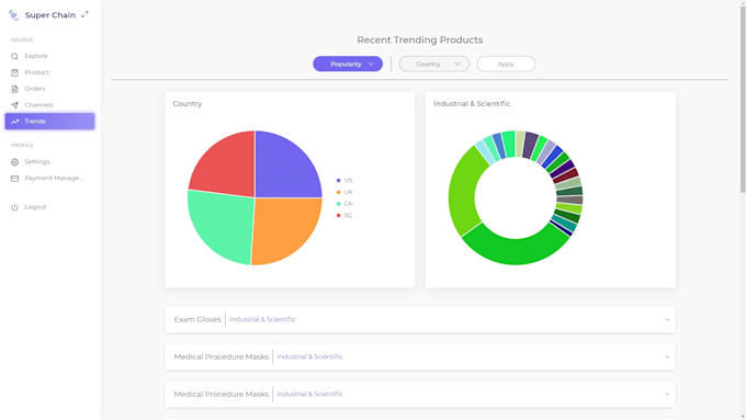 Make Responsive Website With React Node Express Mongodb Mern Stack Developer By Vismaygamit
