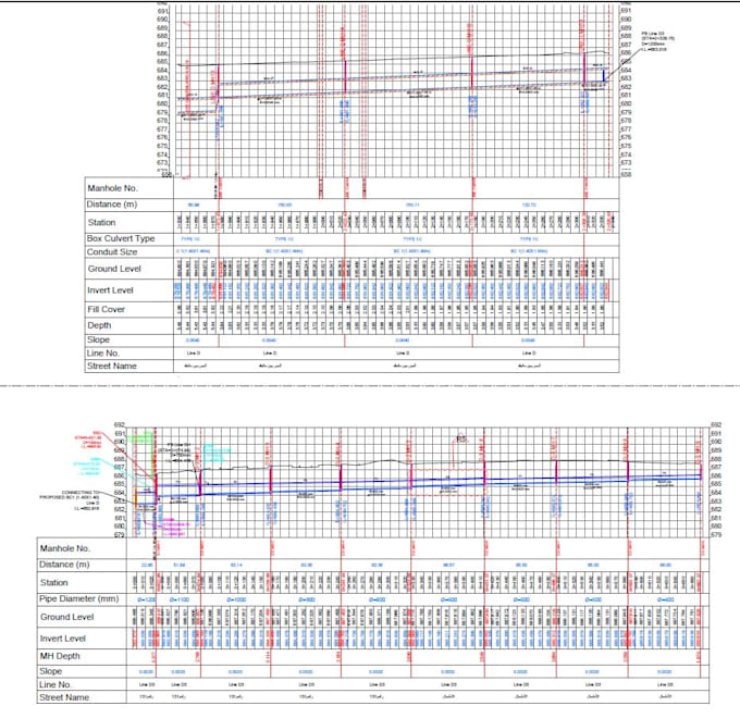 Do storm network designs plan profile by Ahmedgaber15 | Fiverr