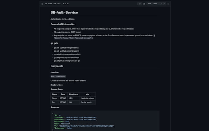 Create A Api In Golang By Balugrizzly Fiverr 2595