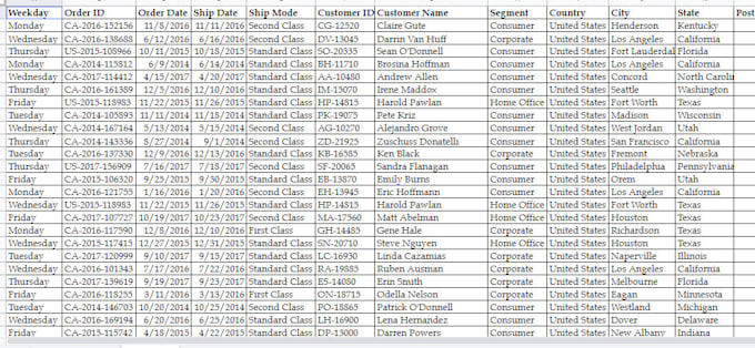 Excel Clean And Reformat Data By Hasnainnazeerbh Fiverr