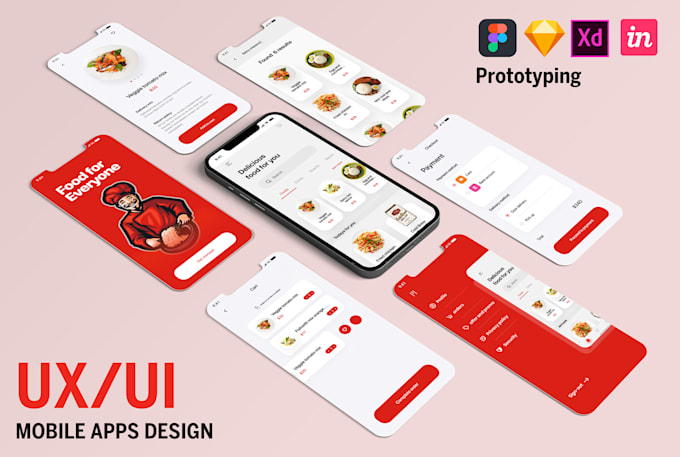 Do responsive ux ui website or mobile apps design, prototype by Freelancerrana7 | Fiverr