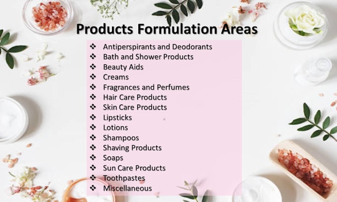 Make cosmetics formula in natural and synthetic ingredients by Nimali ...