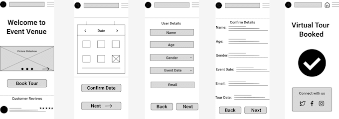 Create wireframes and low fidelity prototypes for your website or ...